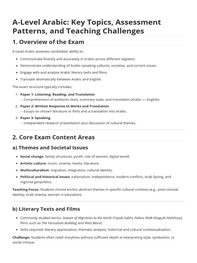 A-Level Arabic Key Topics, Assessment Patterns, And Teaching Challenges ...