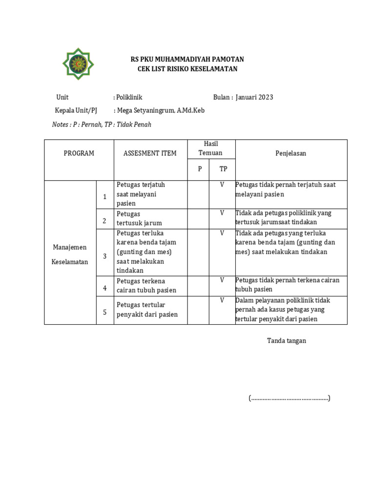 Cek List Risiko Keselamatan Poliklinik | PDF