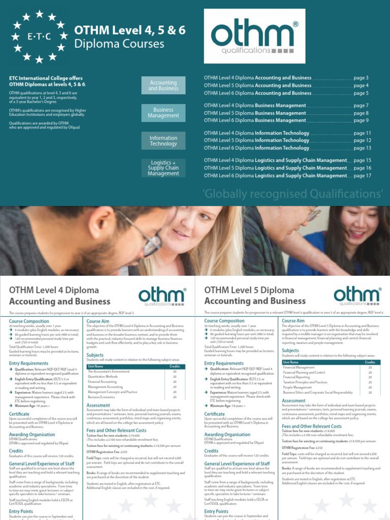 OTHM Qualifications: Global Recognition | PDF | Diploma | Learning