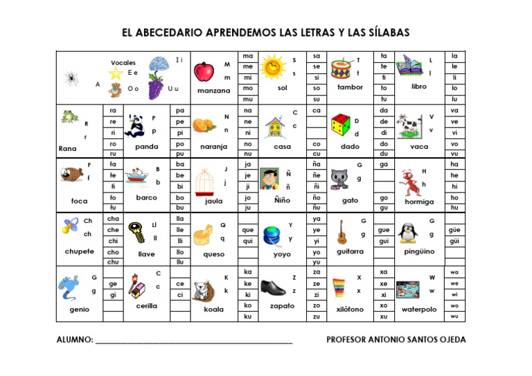 Abecedario Silabico | PDF