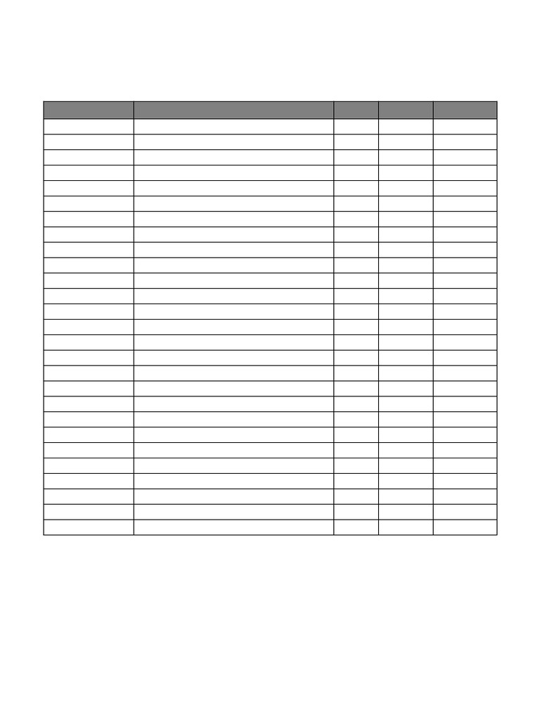 Checklist ME QCVN06 2022 Detail | PDF
