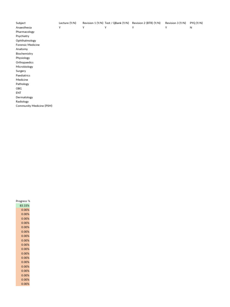 Medical Subject Progress Tracker | PDF | Medicine | Health Sciences