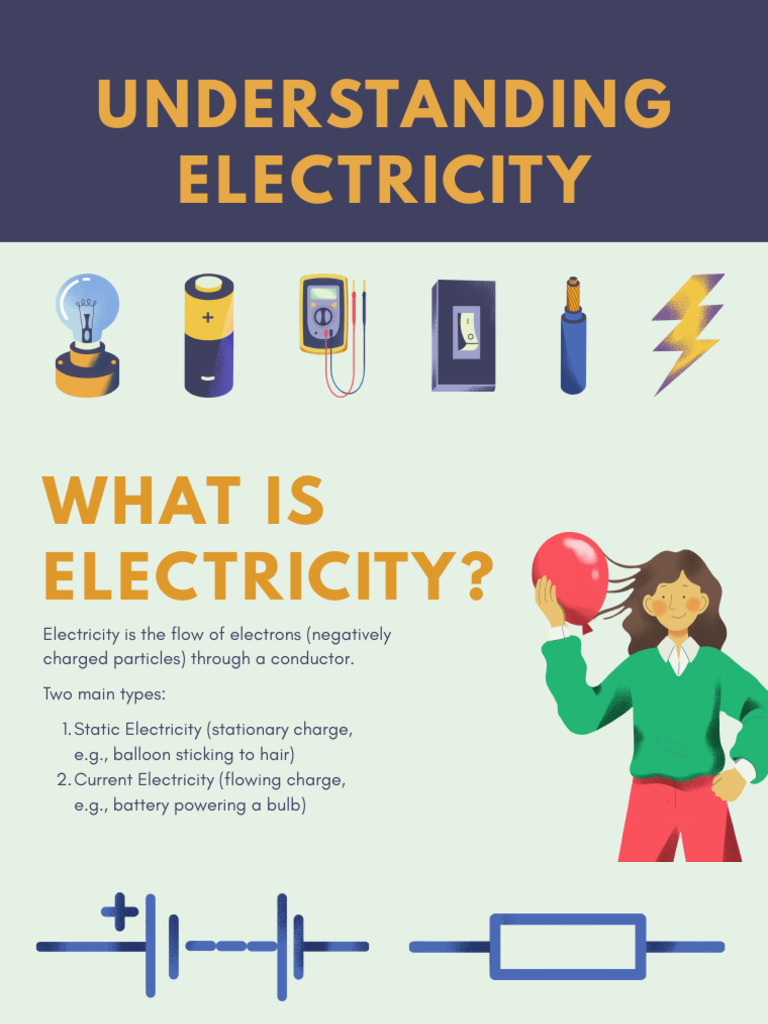 Basics of Electricity Explained | PDF