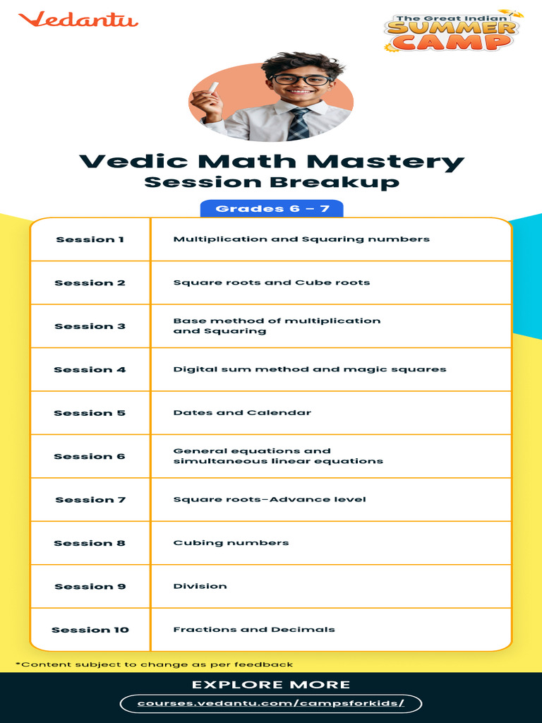 Vedic Math Mastery for Grades 6-7 | PDF