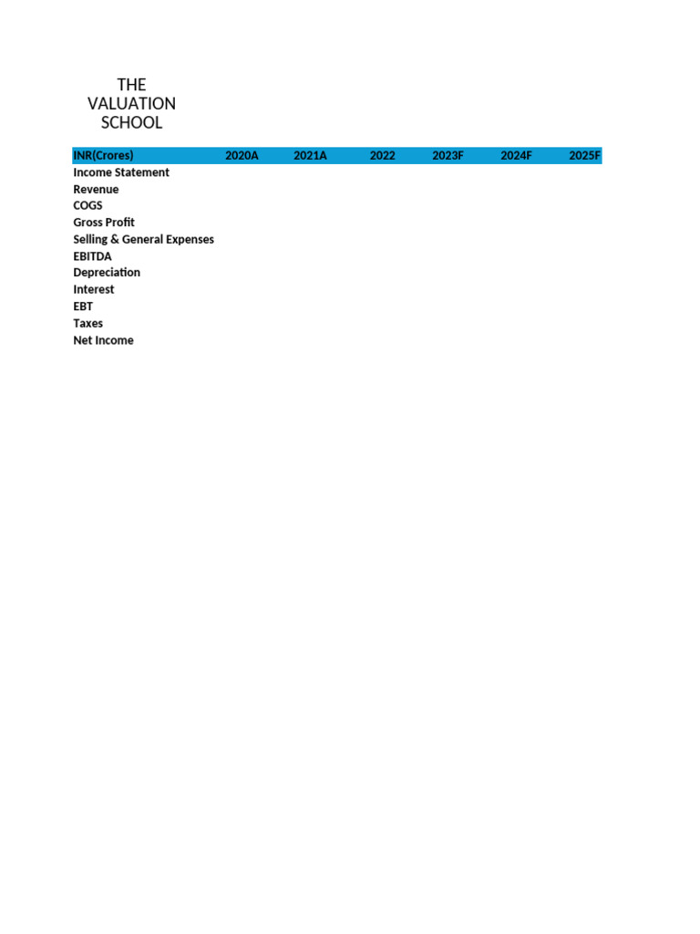Financial Modelling | PDF