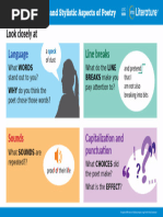 Citing Text Evidence Mini Anchor Charts | PDF