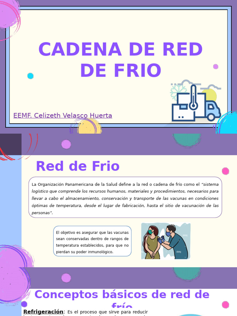 Copia de Sampling and Representing Data Lesson For High School | PDF