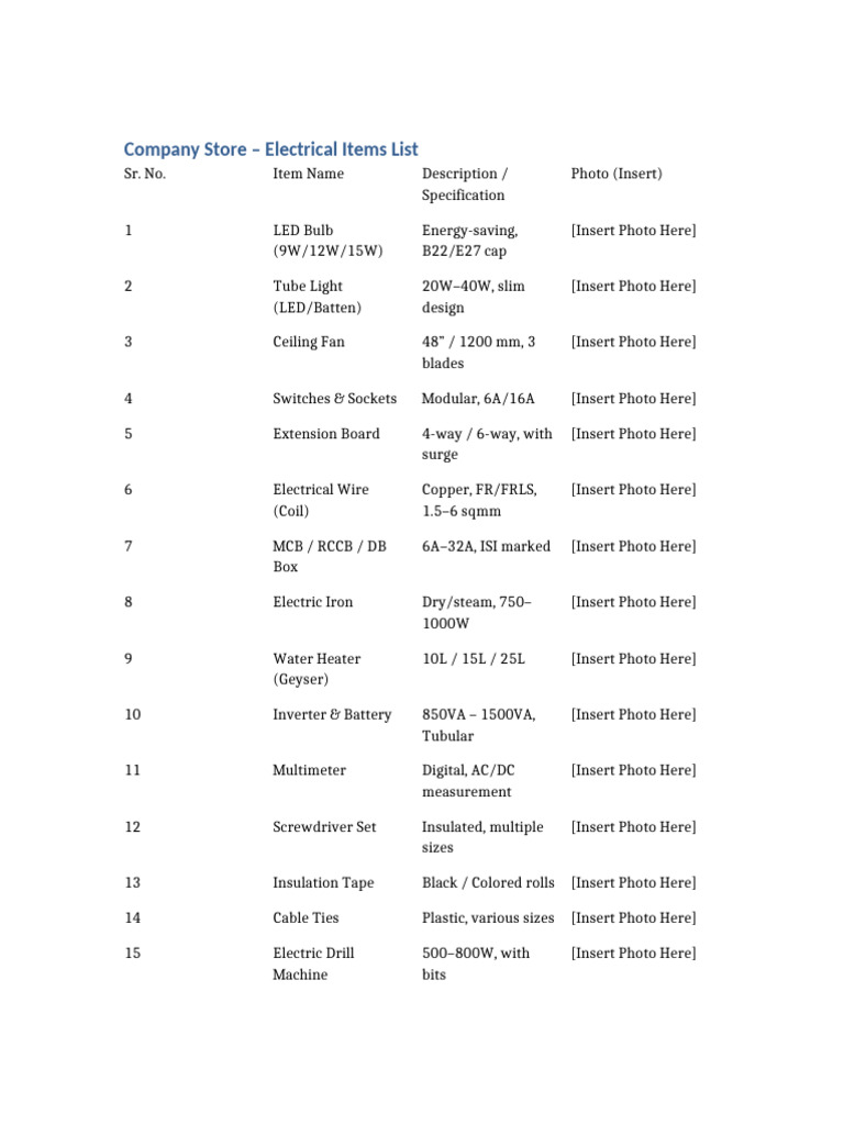 Electrical Items List | PDF