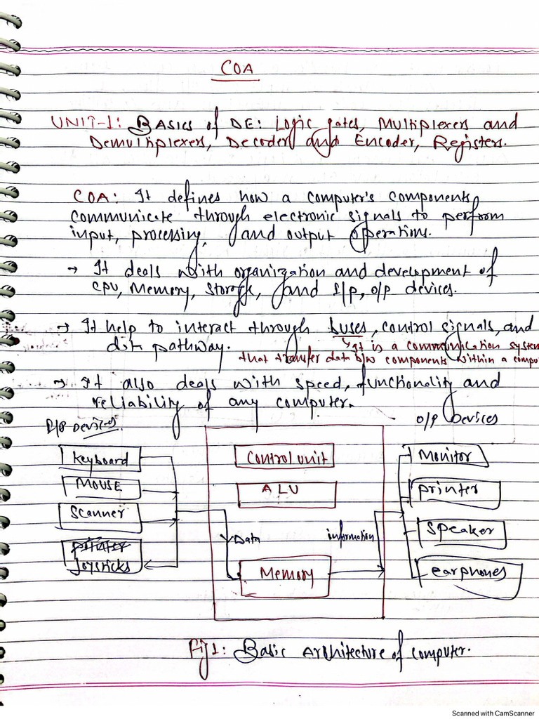 COA Introduction | PDF