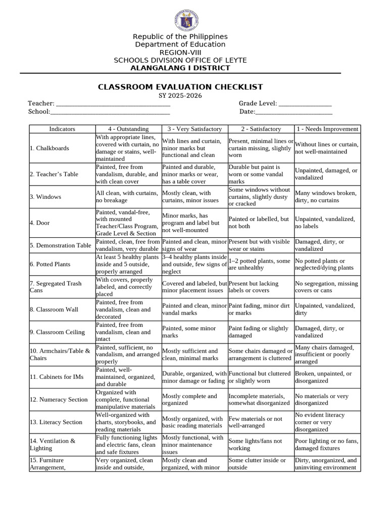 Classroom Evaluation Checklist For Evaluators | PDF
