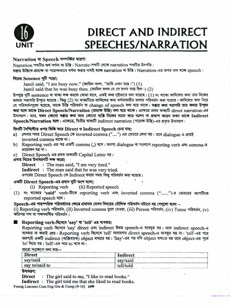 Direct and Indirect Speeches & Narration - English Grammar | PDF