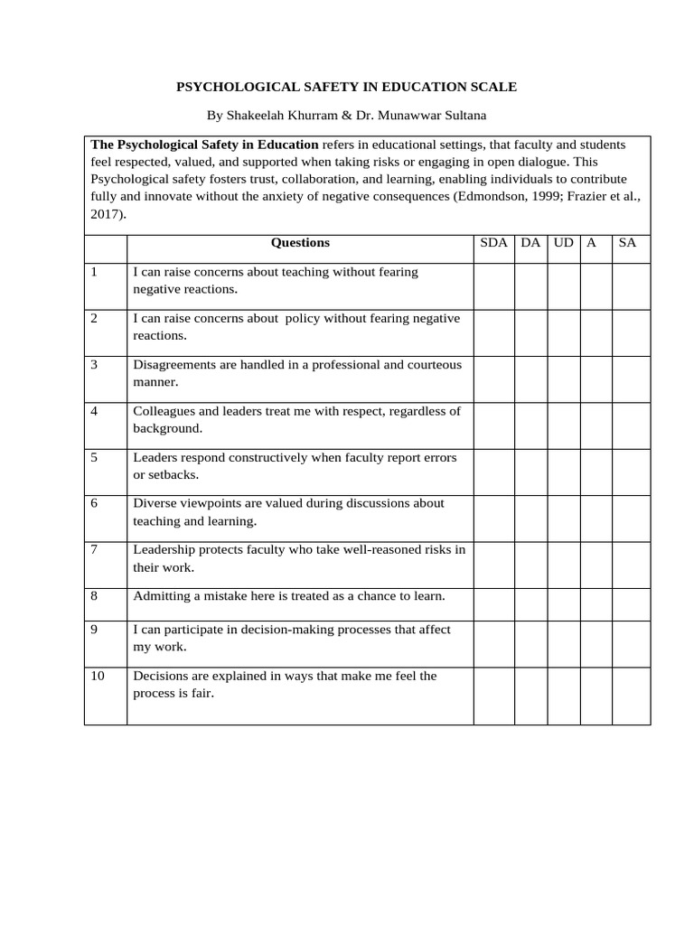 Psychological Safety in Education Scale | PDF