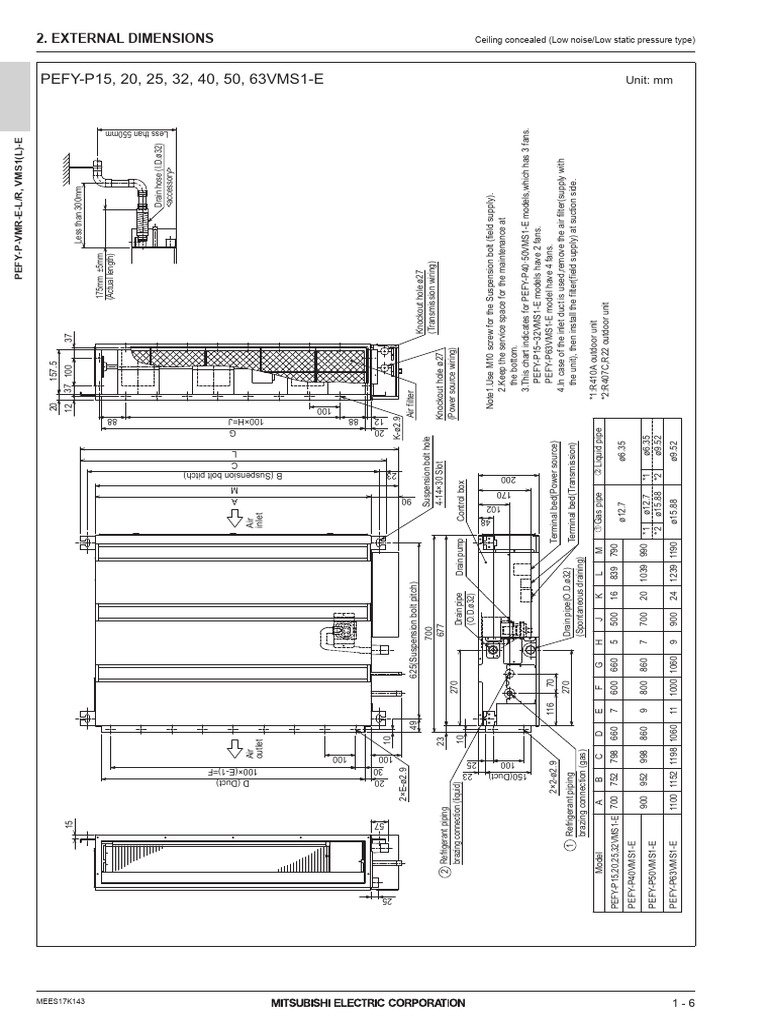 PEFY-P VMS1-E Series Dimensions Guide | PDF | Duct (Flow) | Energy ...