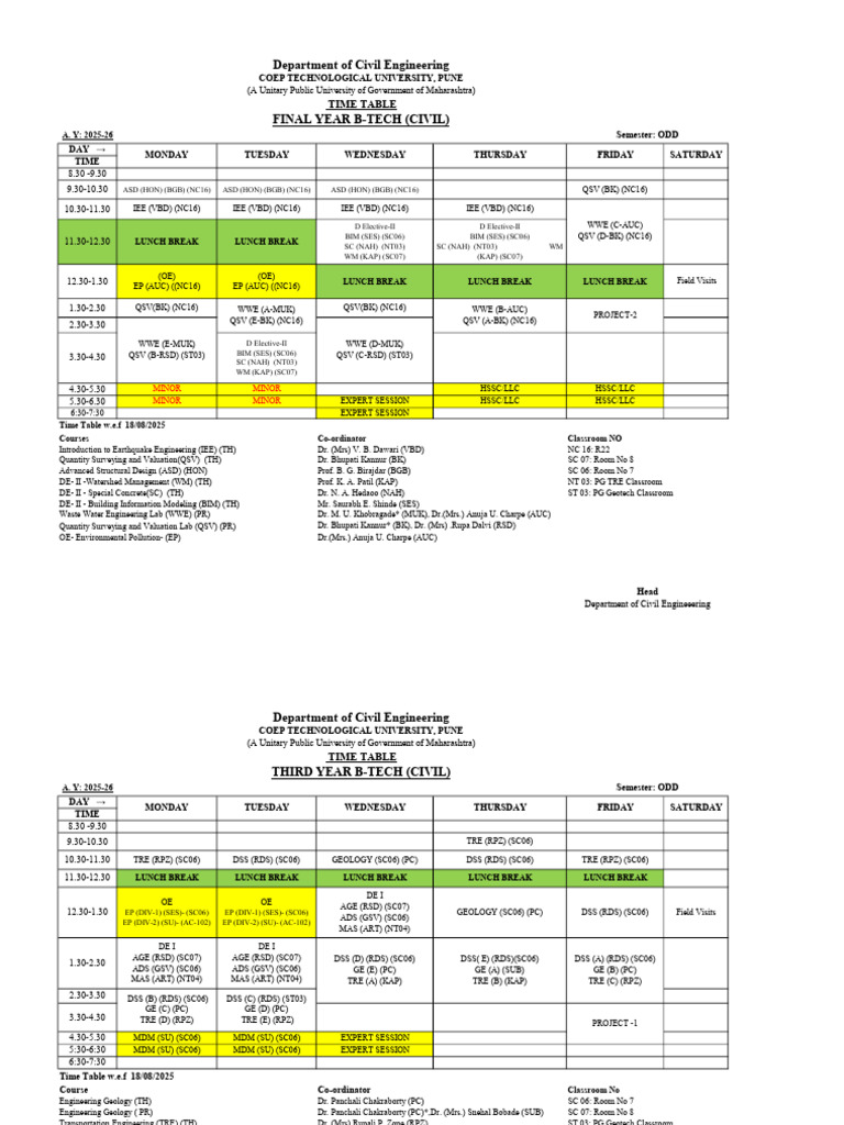 Revised Sy Ty Btech Civil Odd Sem TT Ay 2025-26-18th Aug 2025 | PDF | Real Estate | Engineering