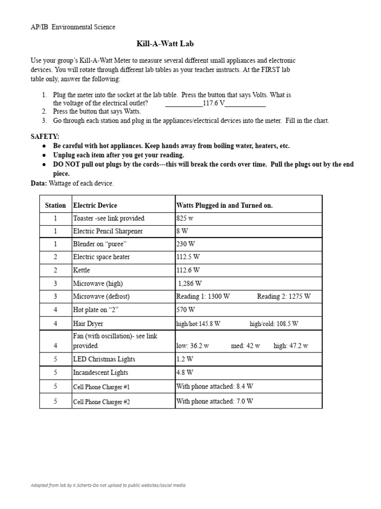 Kill-A-Watt Lab Appliance Measurements | PDF | Home Appliance | Ac ...