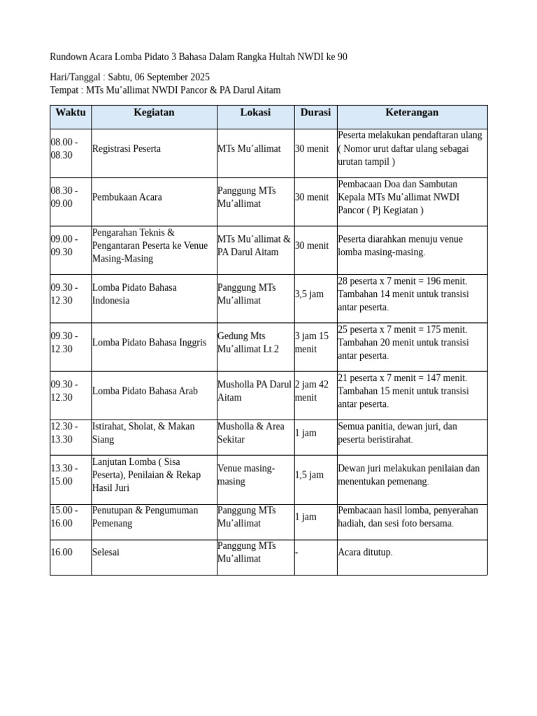 Rundown Lomba Pidato 3 Bahasa NWDI 90 | PDF
