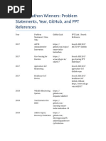 SIH GRAND FINALE 2023 - Winners | PDF