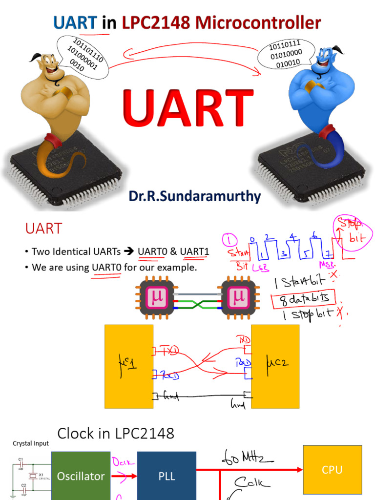 14 Uart In Lpc2148 Microcontroller Pdf Computer Hardware Computer