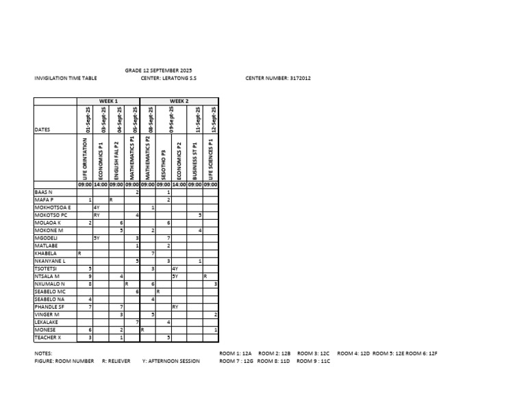 Invigilation Time Table 1 | PDF