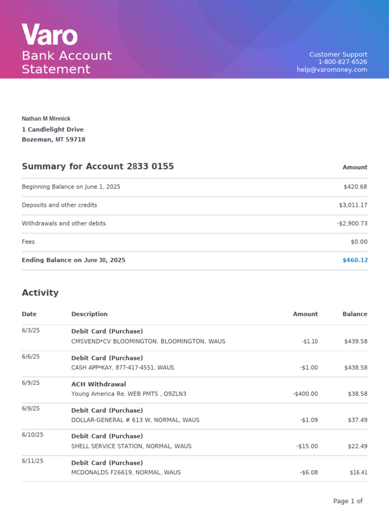 VARO Bank Statement | PDF