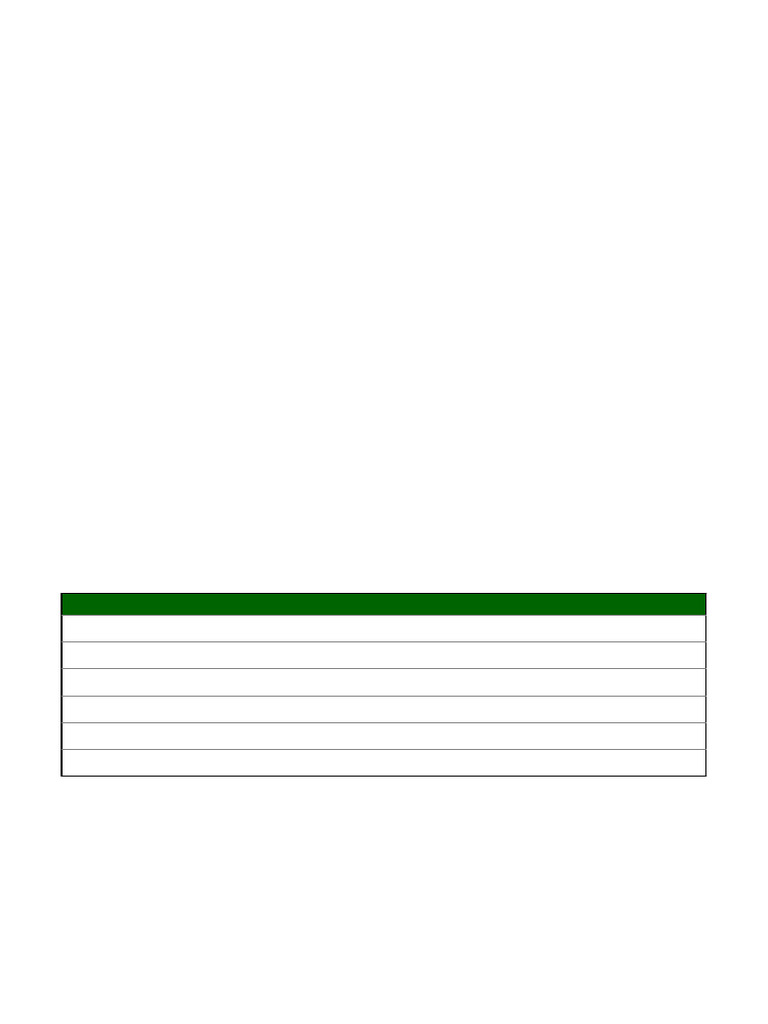 Understanding Euler's Totient Function | PDF
