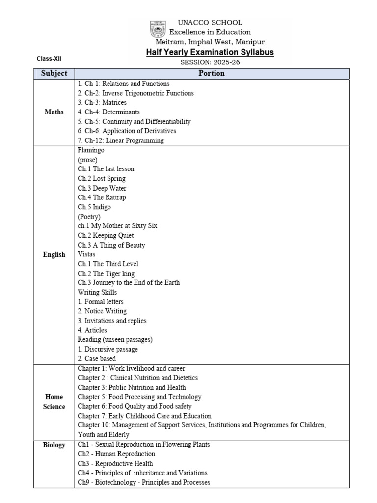 Class XII Syllabus For Half Yearly Exam 2025-26 | PDF