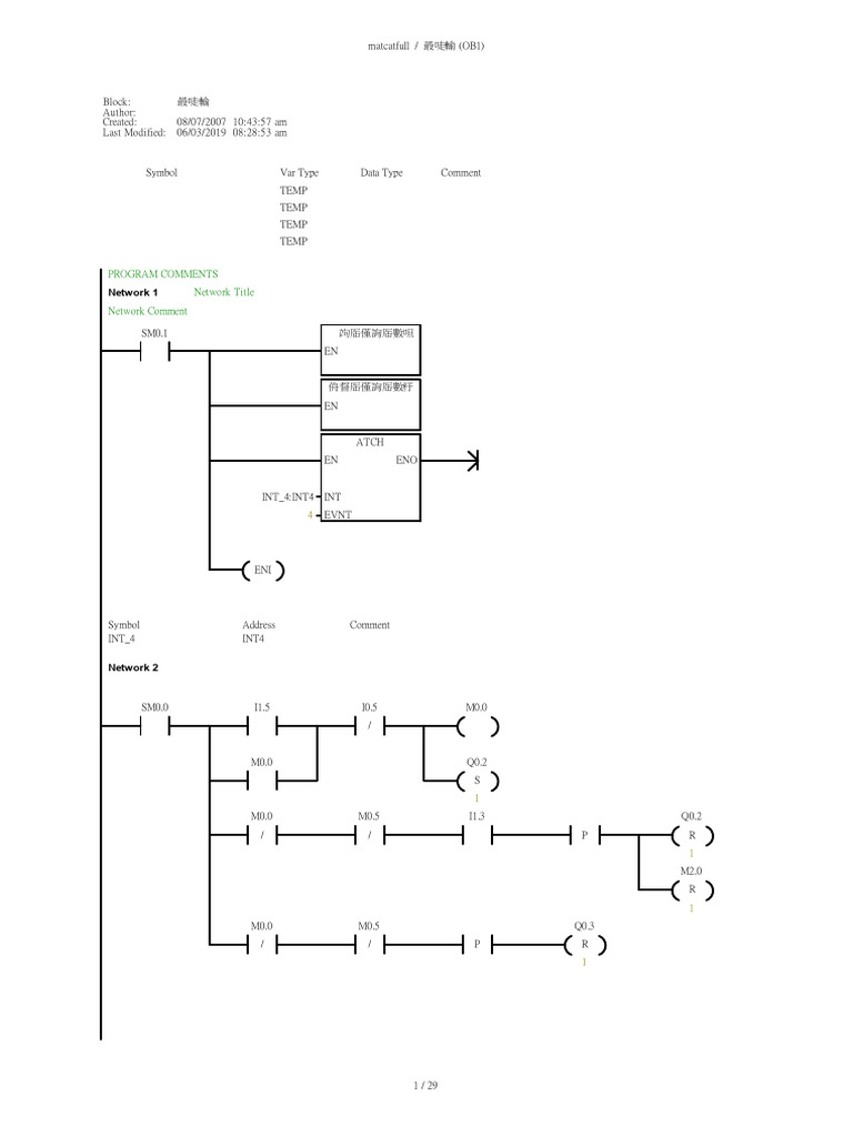 PLC Program Structure Overview | PDF
