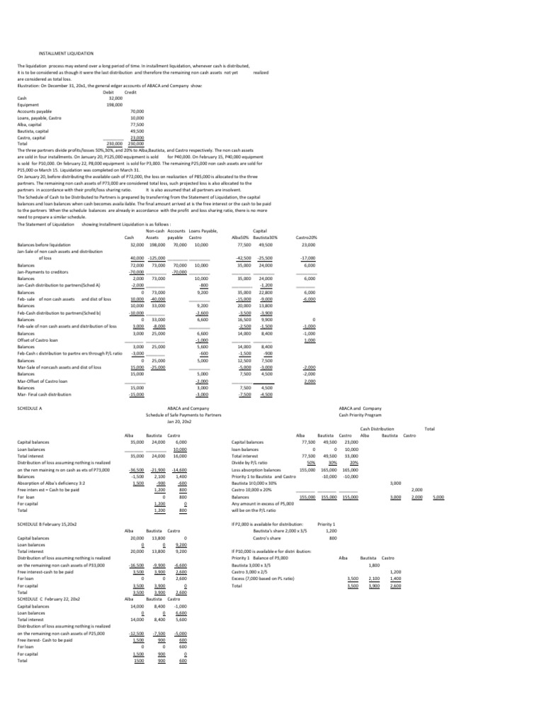 Installment Liquadation | PDF | Liquidation | Debits And Credits