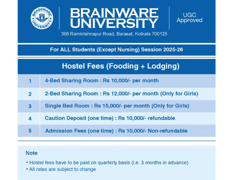 Hostel Fee Except Nursing 2025-26 | PDF