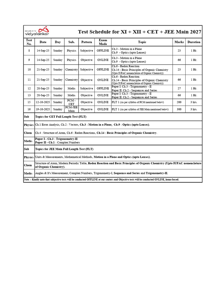 2 Test Schedule PCM CET 2027 | PDF | Chemistry | Organic Chemistry