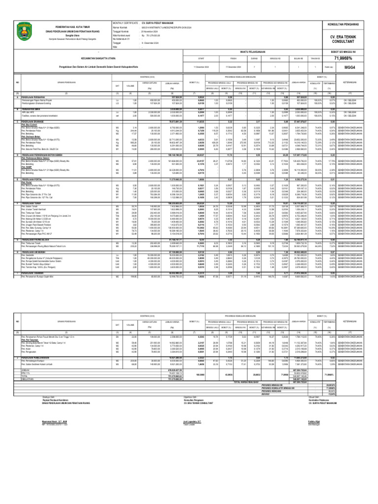04. Laporan Mc Iplt Batota | PDF