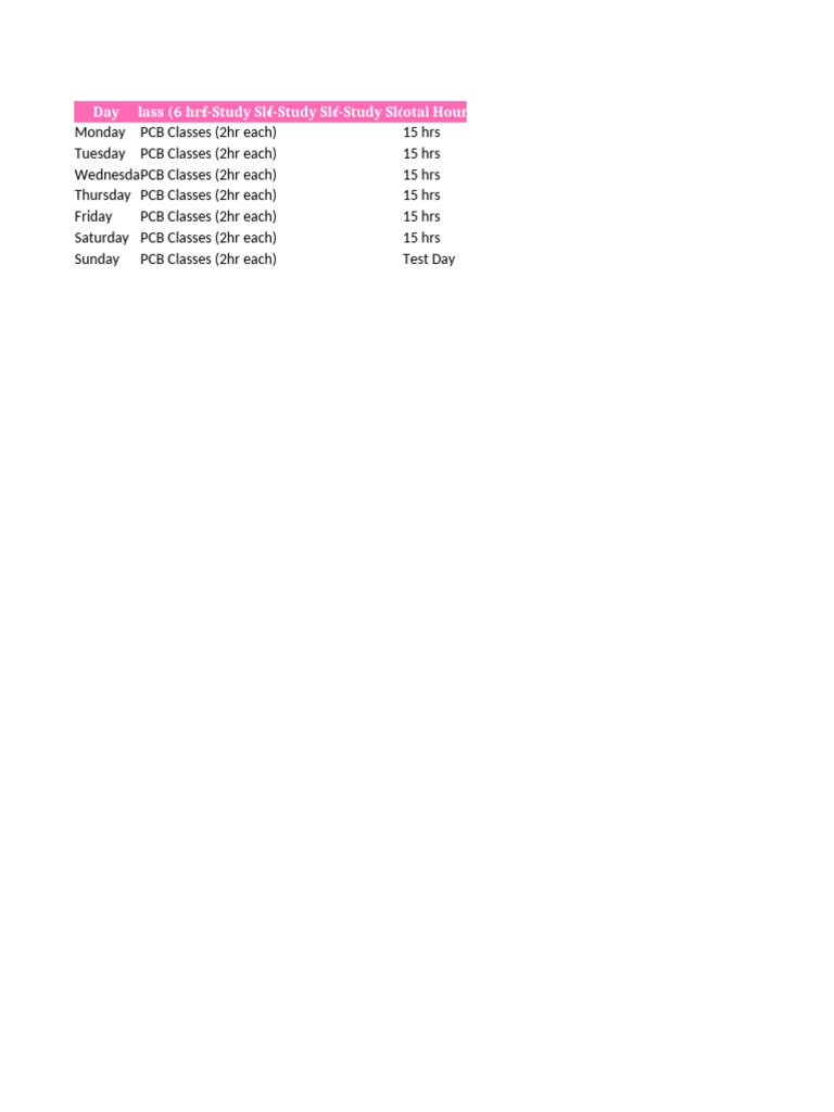 NEET 2026 Study Tracker GirlyPop | PDF