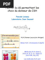 Comprendre le système HLA et son rôle | PDF | Complexe majeur d ...