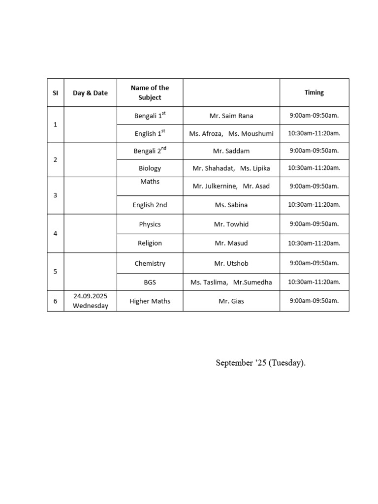 Schedule of CT-2 (IX) | PDF