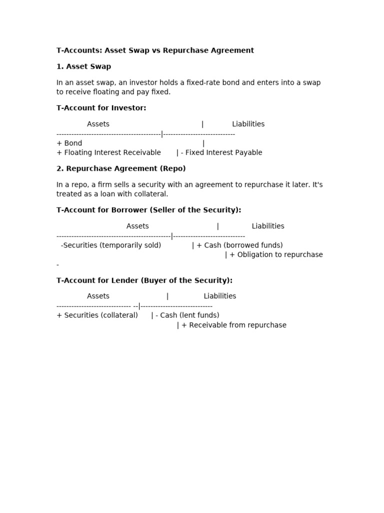Asset Swap vs Repo T-Accounts Explained | PDF