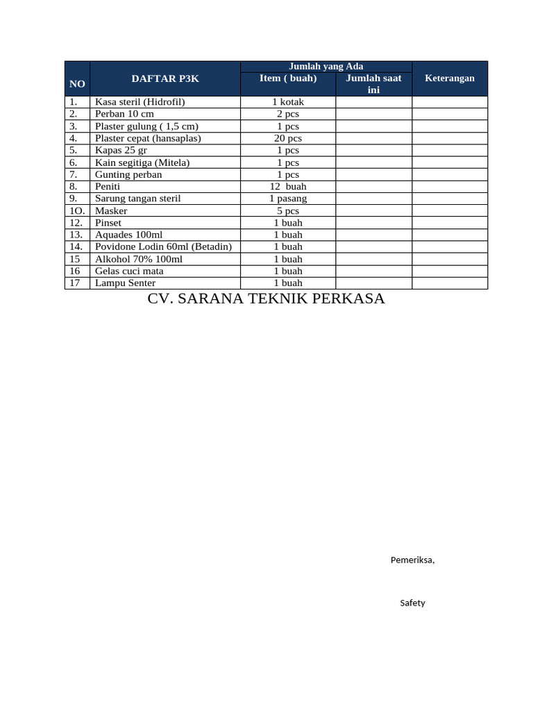 Daftar p3k | PDF