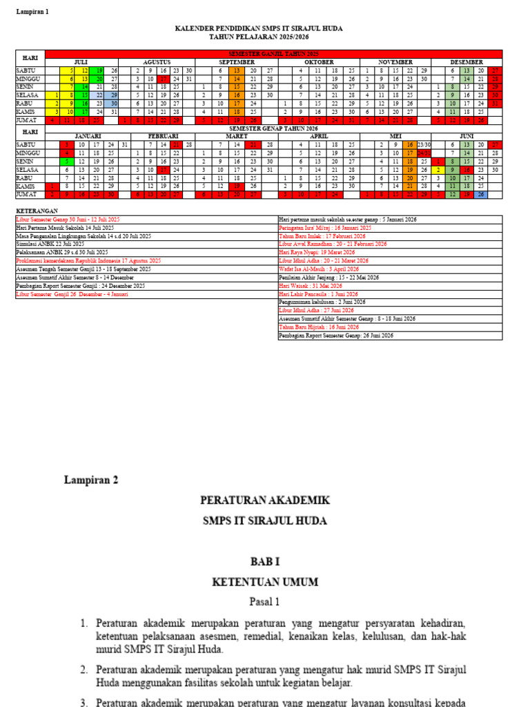 Lampiran KSP Fix | PDF
