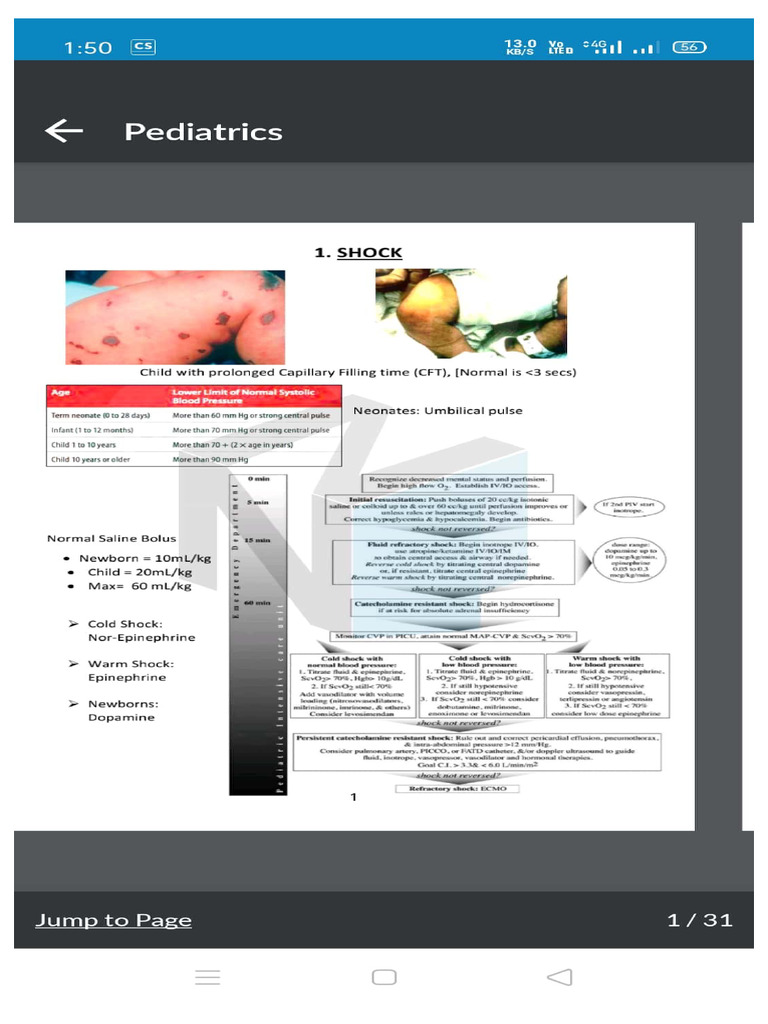 Paediatrics NND | PDF