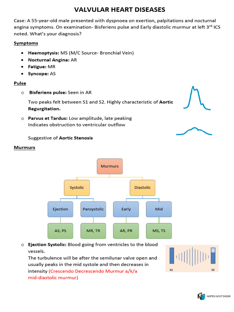 Valvular Heart Disease Overview | PDF | Heart Valve | Diastole
