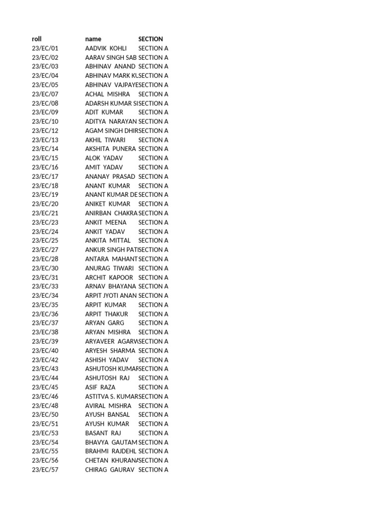 Student Roll Call List 2023 | PDF