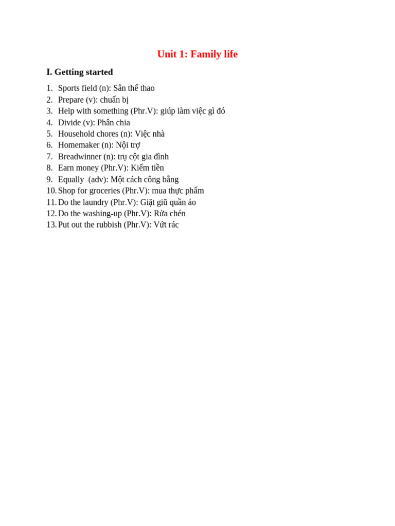 Global Success 10 Unit 1 | PDF