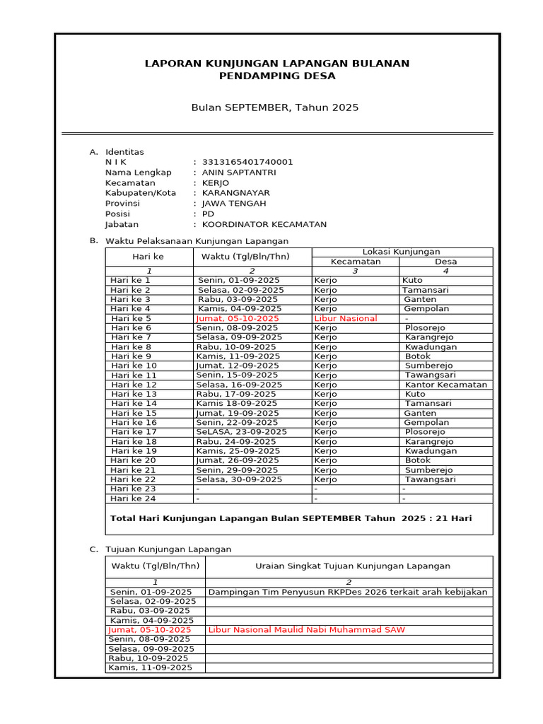 LAPORAN KUNJUNGAN Dan BUKTI PENGESAHAN September 2025 | PDF