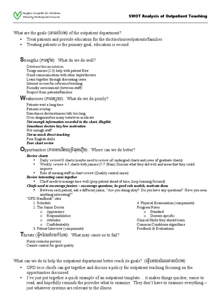 SWOT Analysis Completed | Patient | Nursing
