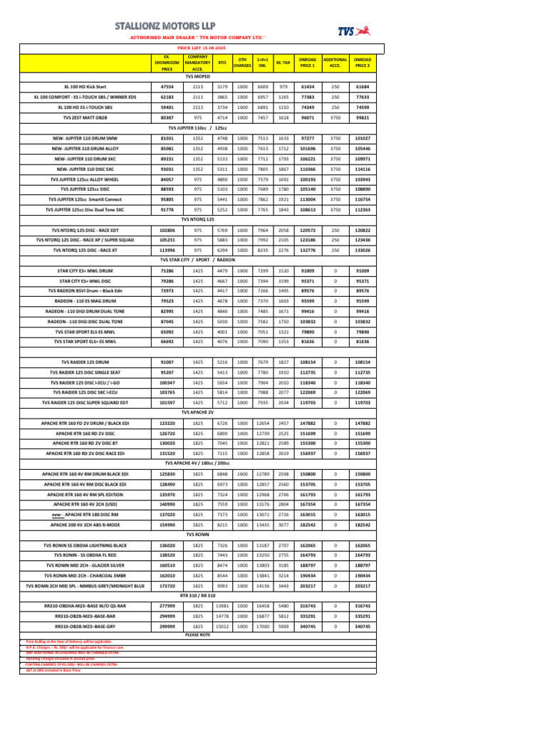 TVS Motorcycle Price List 2025 | PDF | Electric Vehicle Manufacturers ...