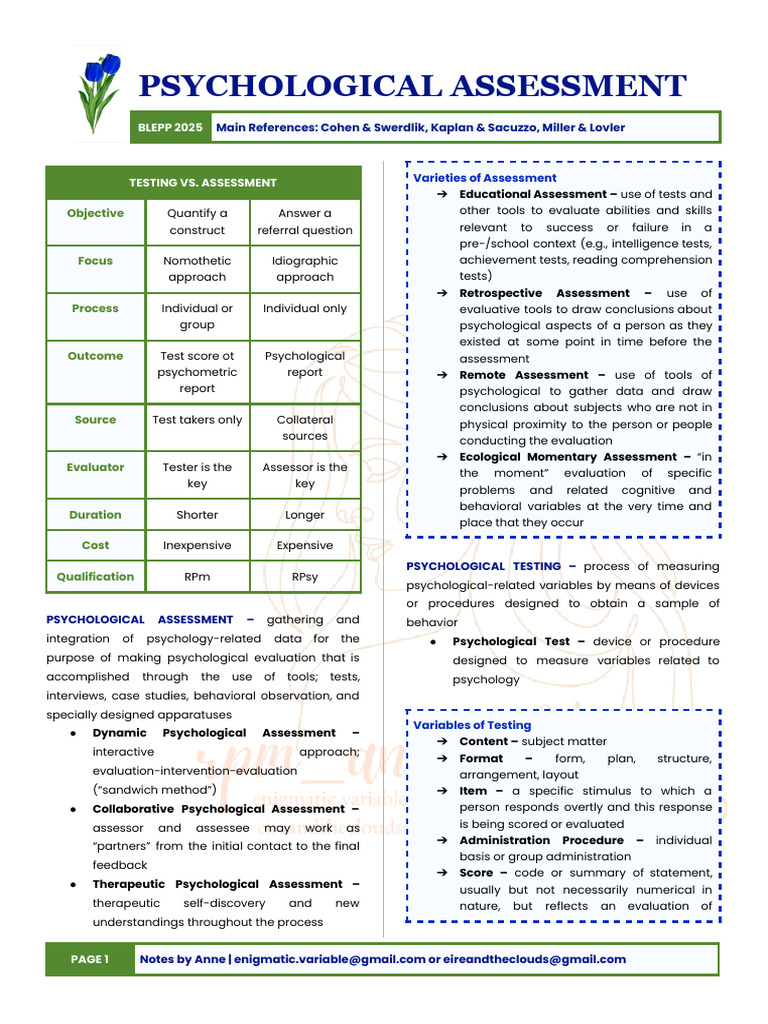 Psychological Assessment TOS Based Final Ver. | PDF | Validity (Statistics) | Psychometrics