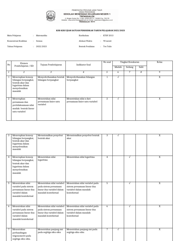 Kisi Kisi Usp Mat | PDF
