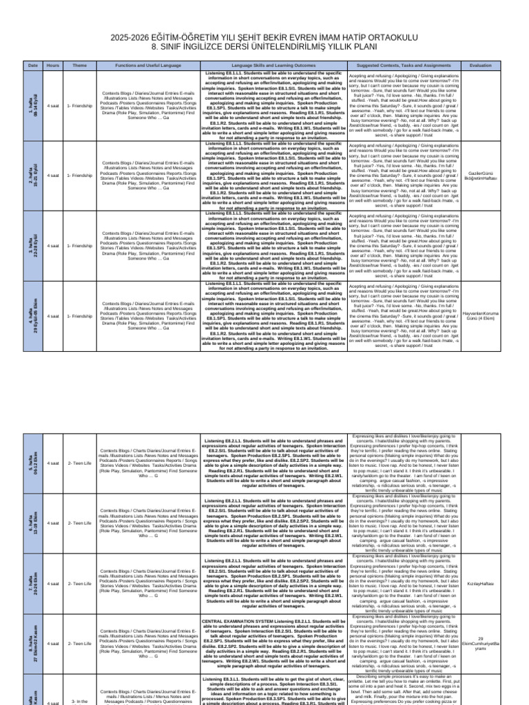 8 Yıllık Plan | PDF | Pasta | Pizza