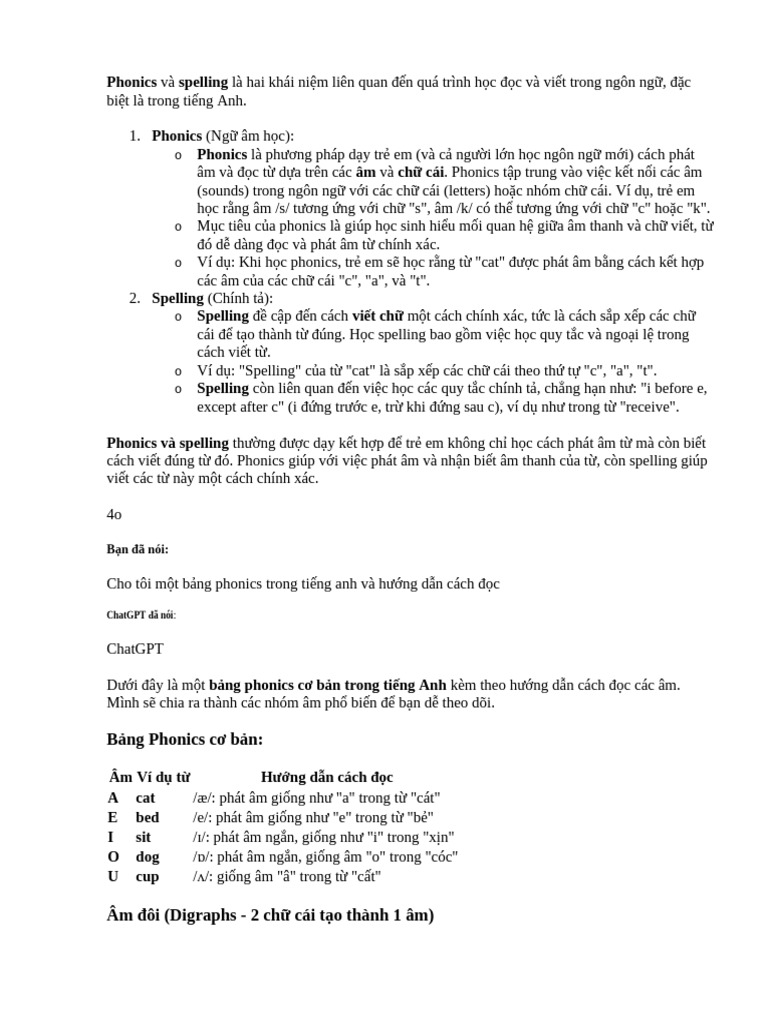 Phonics Và Spelling | PDF