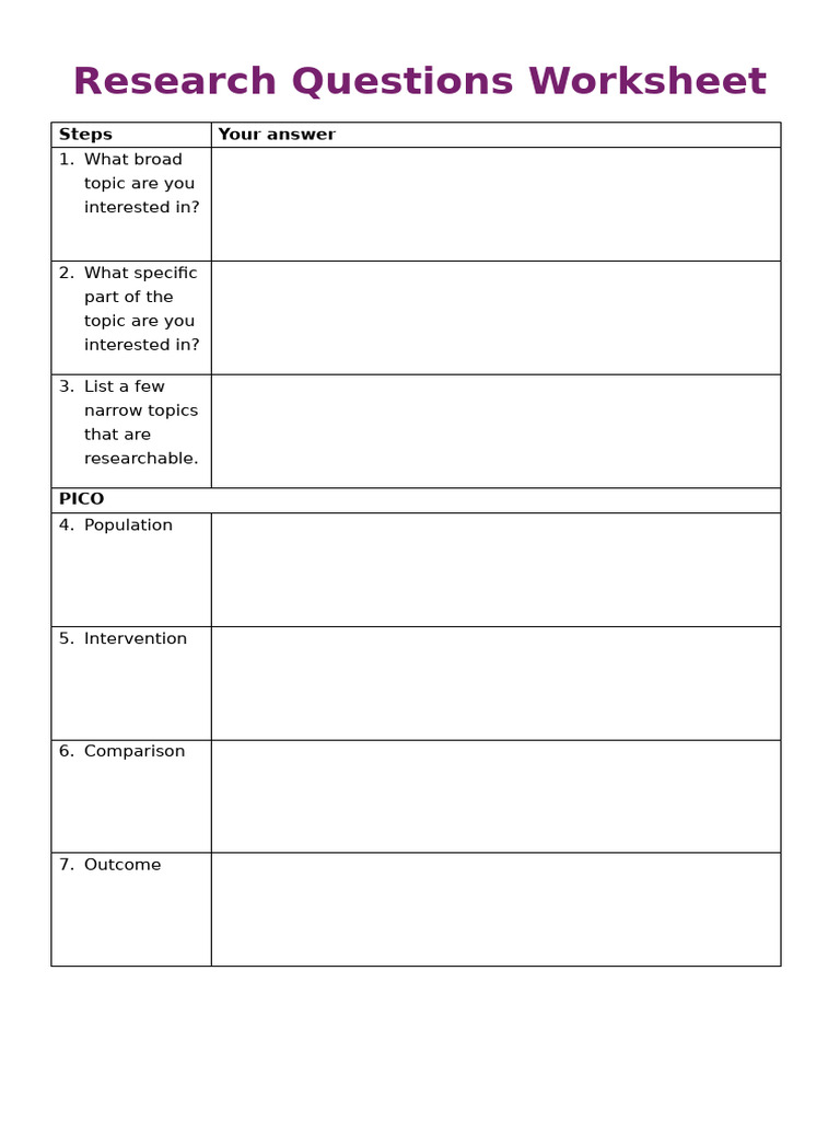 Research Questions Worksheet | PDF