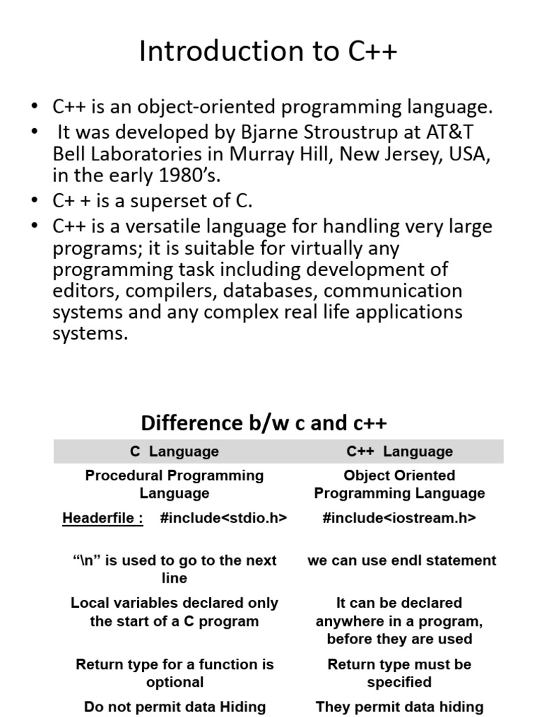 C++ Programming Language Overview | PDF | Object Oriented Programming ...